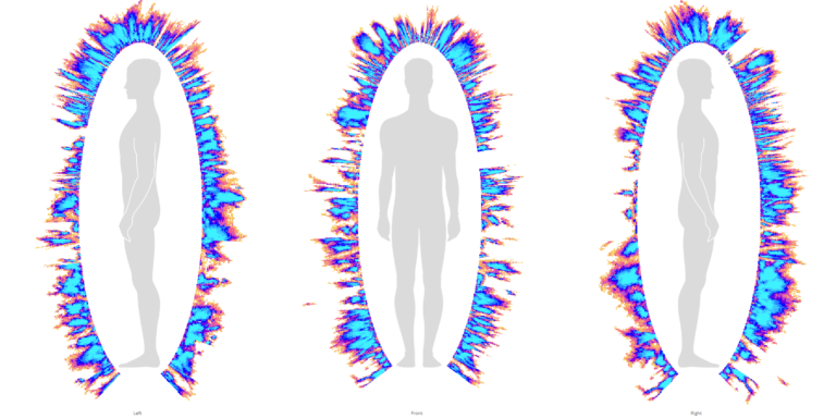 The Seven Layers of your Aura – Girl and Her Moon